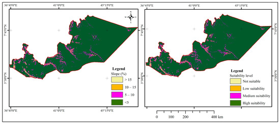 Rainwater Harvesting Site Selection for Drought-Prone Areas in Somali ...