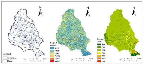 Water | Free Full-Text | Multivariate Validation at Multistation of Distributed Watershed ...