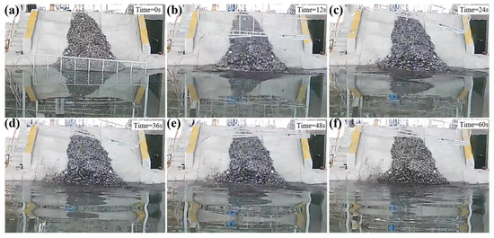 Benchmarking Physical Model Experiments with Numerical Simulations for the Wangjiashan Landslide ...