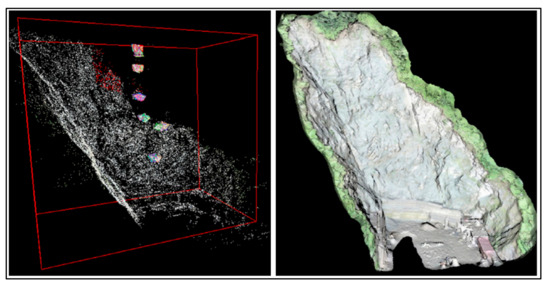Research Trends and ‘Space-Sky-Ground-Underground’ Monitoring ...