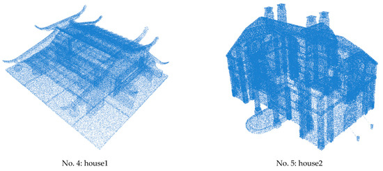 Water Conservancy Hub Geometric Modeling Based on Point Clouds