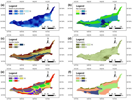 Spatial Mapping and Prediction of Groundwater Quality Using Ensemble Learning Models and SHapley ...