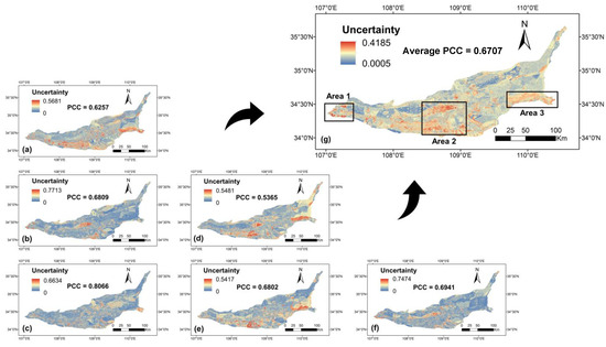 Spatial Mapping and Prediction of Groundwater Quality Using Ensemble Learning Models and SHapley ...