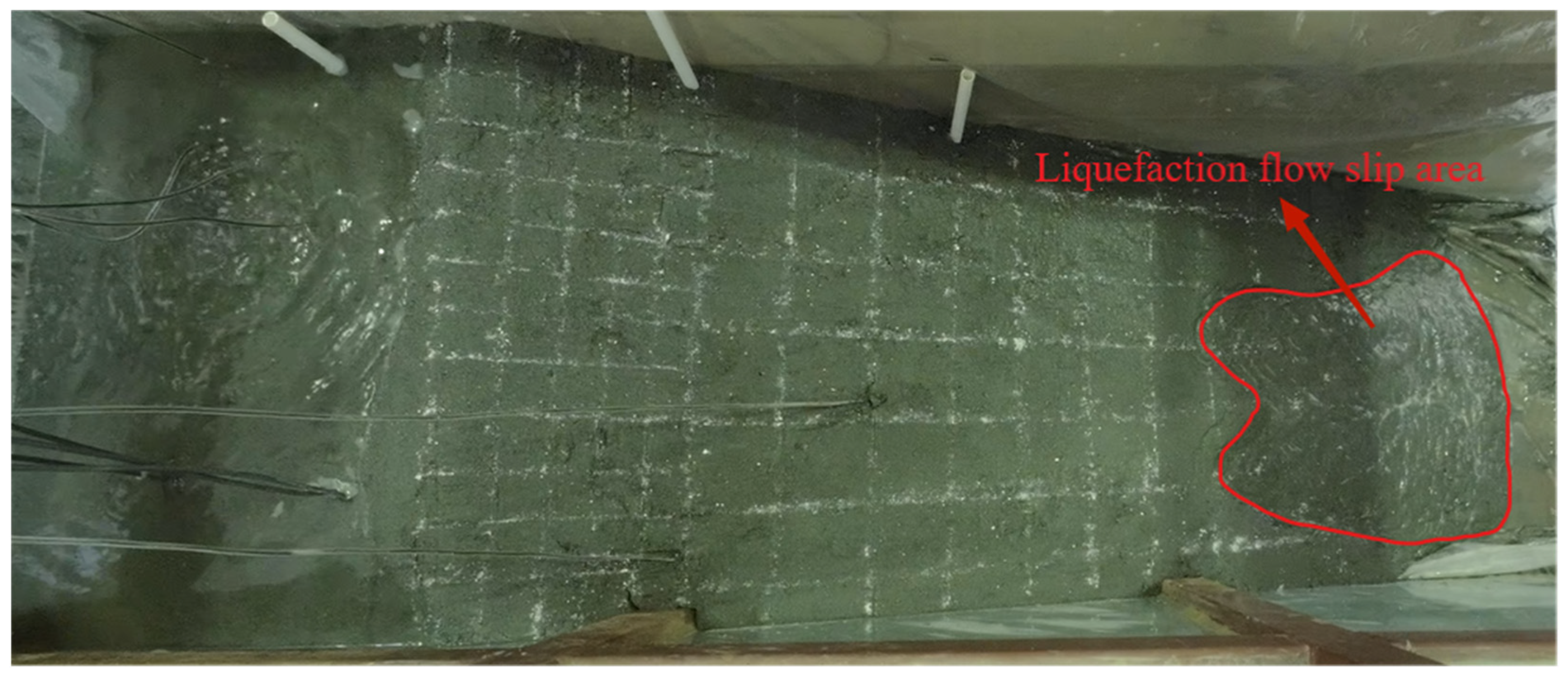 Study on the Evolution Characteristics of Dam Failure Due to Flood ...