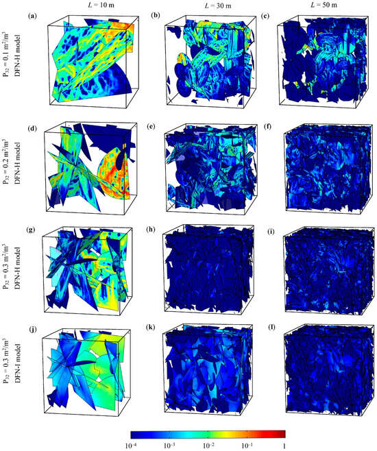 REV and Three-Dimensional Permeability Tensor of Fractured Rock Masses ...