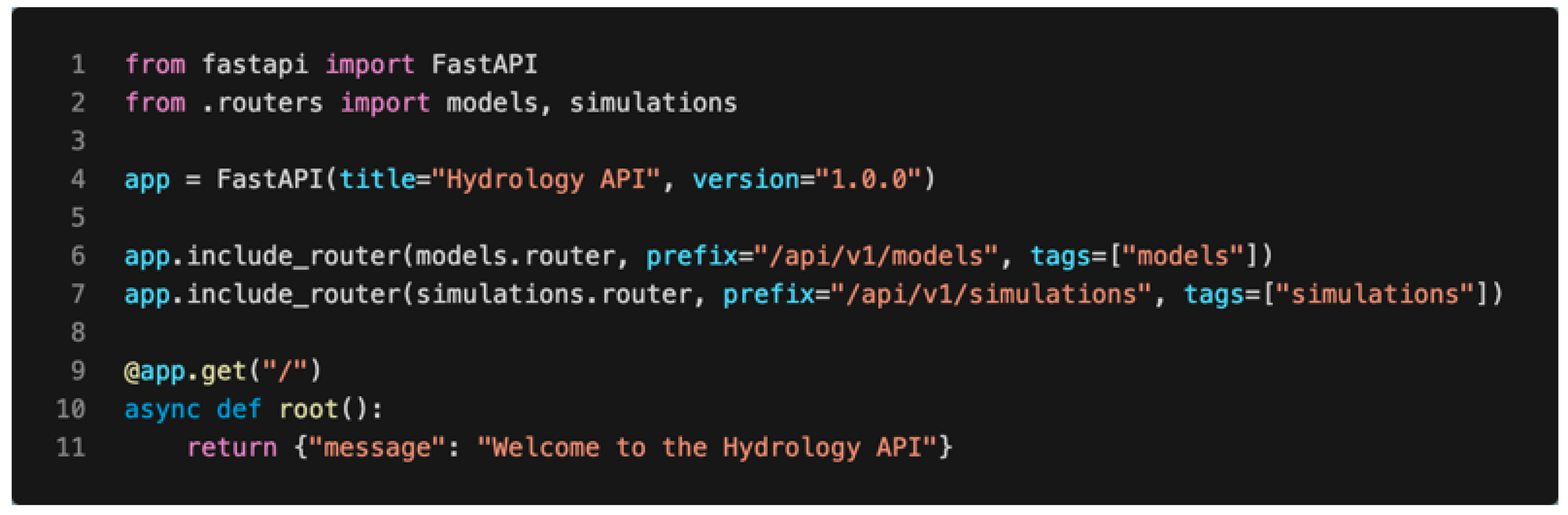 Transforming Hydrology Python Packages into Web Application Programming Interfaces: A ...