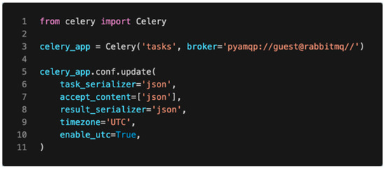 Transforming Hydrology Python Packages into Web Application Programming Interfaces: A ...