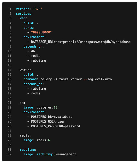 Transforming Hydrology Python Packages into Web Application Programming Interfaces: A ...