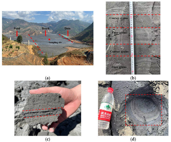 Critical State Analysis for Iron Ore Tailings with a Fine-Grained ...