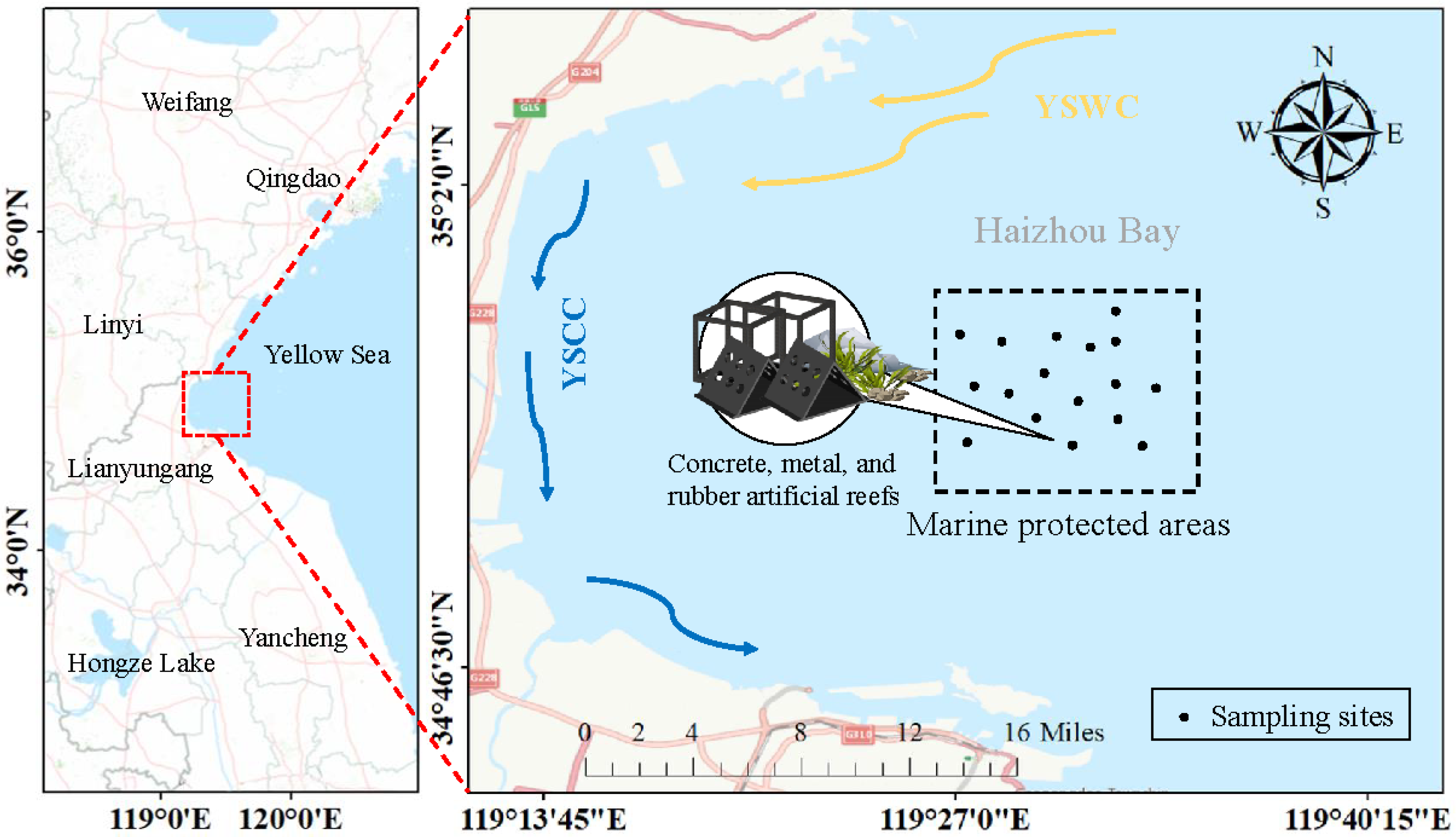 Trophic Structure of Fish Community in Artificial Reef Ecosystem Based ...