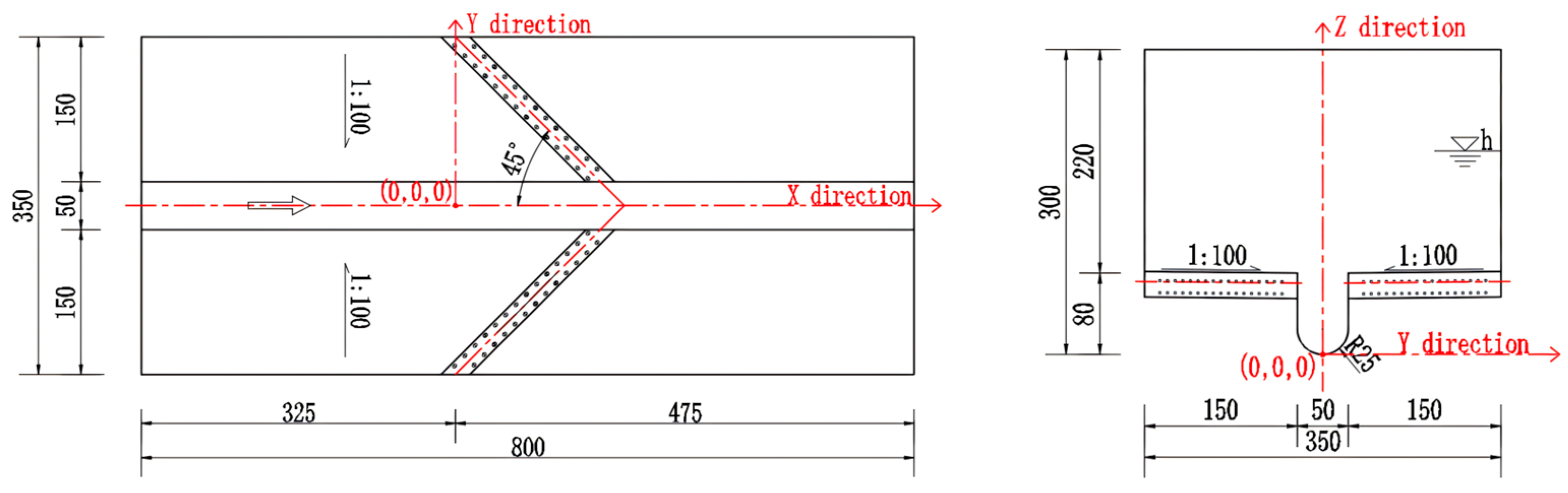 Optimization Study of the Structural Parameters of an Artificial ...