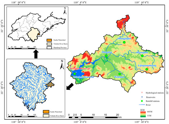 Hydrological Simulation and Parameter Optimization Based on the Distributed Xin’anjiang Model ...