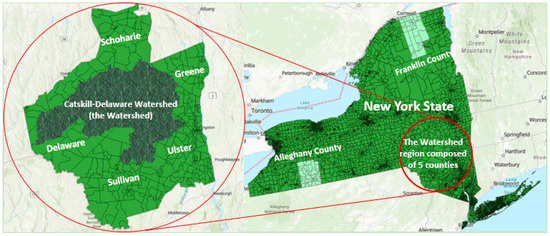 Socioeconomic Implications of Upstream–Downstream Relationships and ...