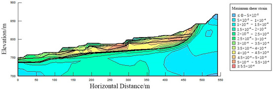 Physical Model Experiments and Numerical Simulation Study on the ...