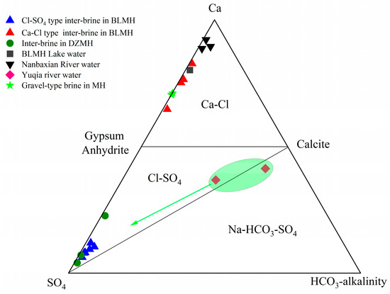 Origin of Intercrystalline Brine Formation in the Balun Mahai Basin ...