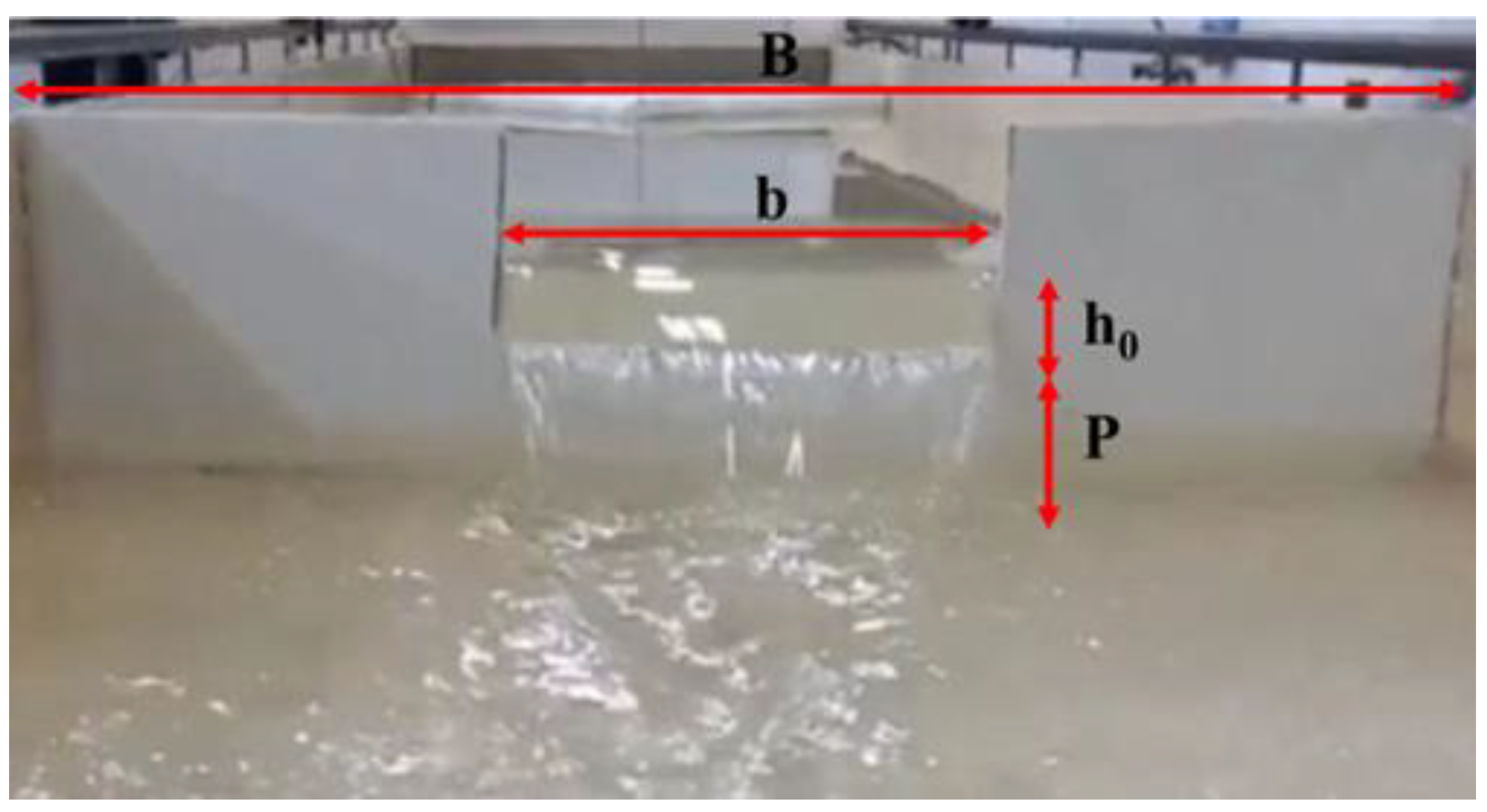 Energy Dissipation Assessment in Flow Downstream of Rectangular Sharp ...