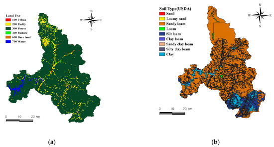Study on the Application Method of Aquifer Depth Distribution Patterns as Model Input on the ...