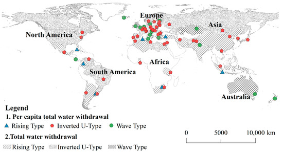 Global Water Use and Its Changing Patterns: Insights from OECD Countries