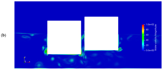 The Impact of Heave Motion on Gap Resonance in Floating Structures: A ...