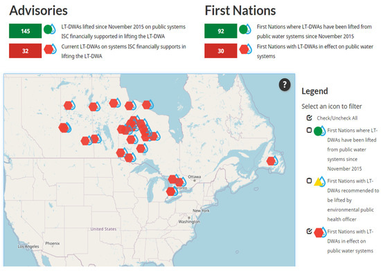 Key Factors Influencing Drinking Water Advisories on Indigenous ...