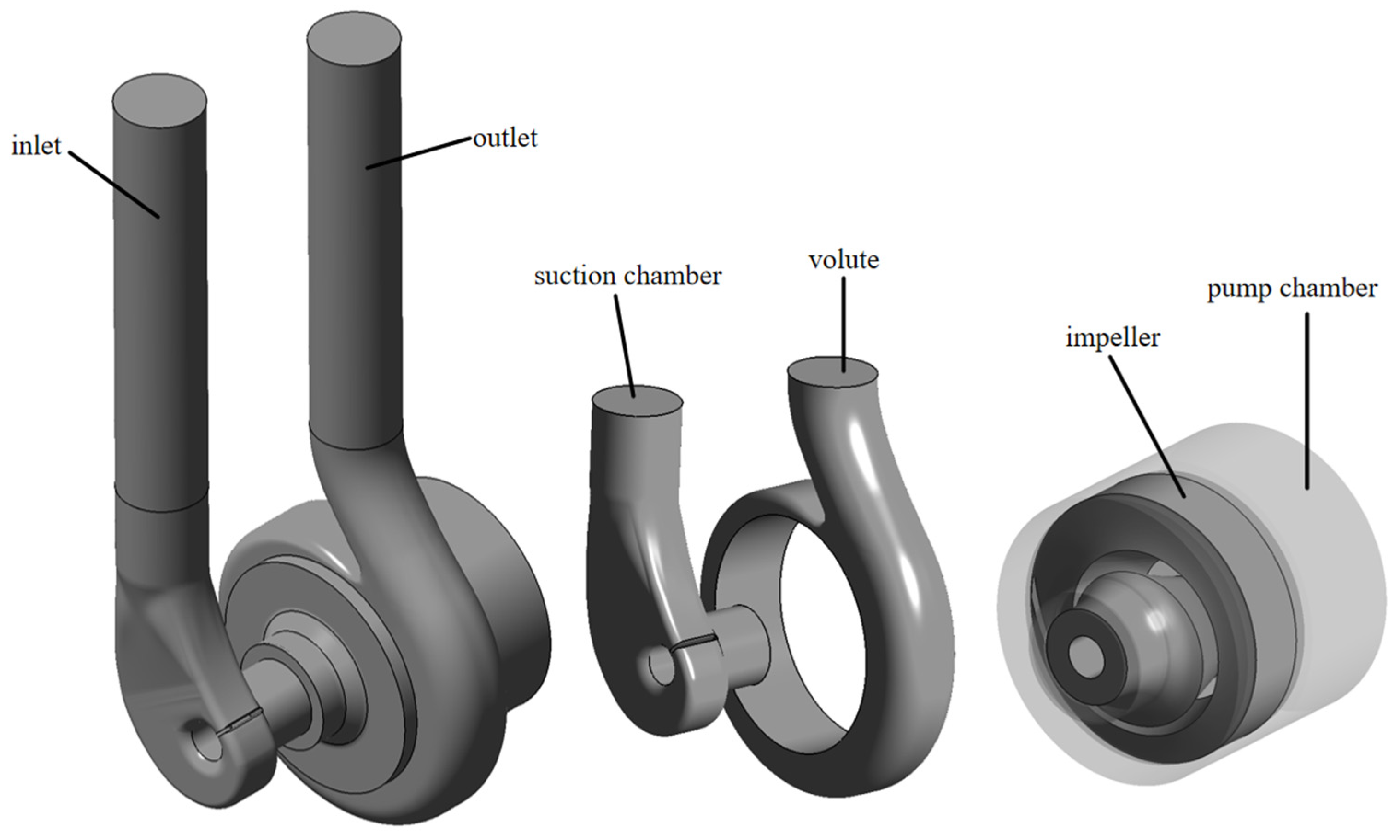 Comprehensive Analysis of Transient Flow Pattern and Radial Force ...