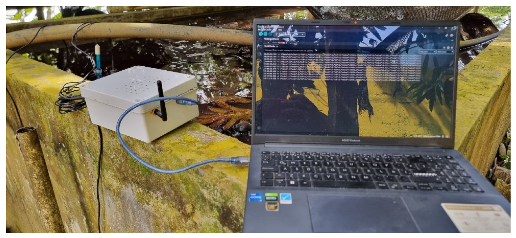 Intelligent Prediction and Continuous Monitoring of Water Quality in ...