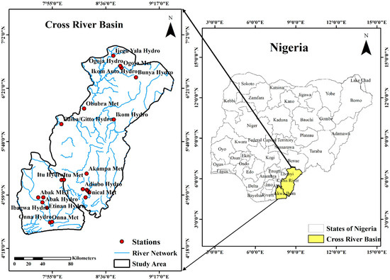 Evaluation of Evapotranspiration Prediction for Cassava Crop Using ...