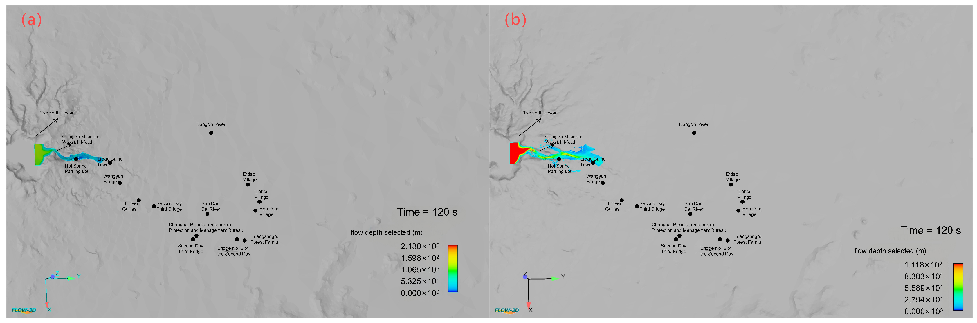 Dam-Break Hazard Assessment with CFD Computational Fluid Dynamics ...