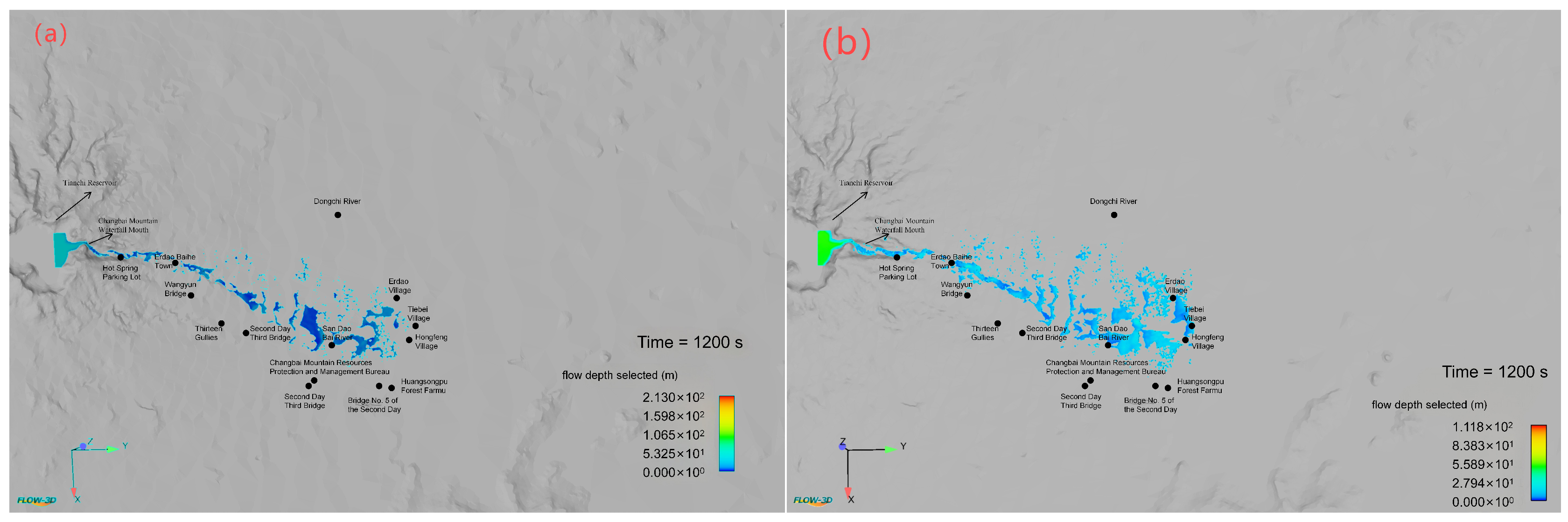 Dam-Break Hazard Assessment with CFD Computational Fluid Dynamics ...