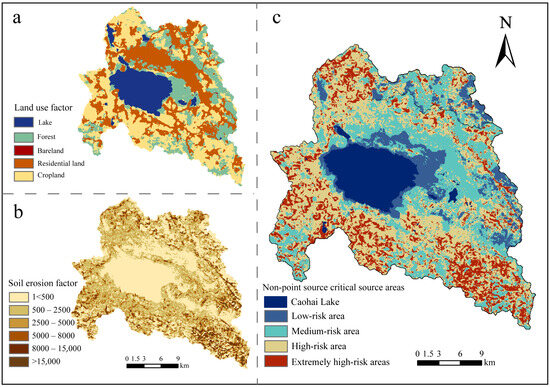 Non-Point Source Pollution Risk Assessment in Karst Basins: Integrating ...