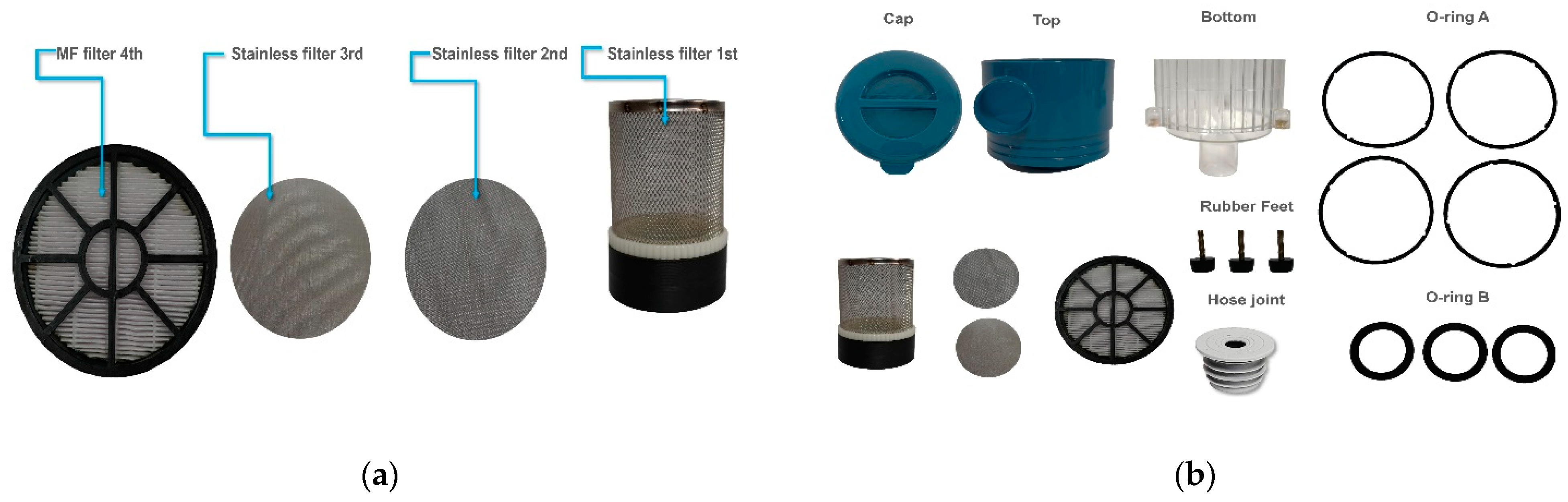 Development and Efficiency Evaluation of Microplastic Removal Filter ...