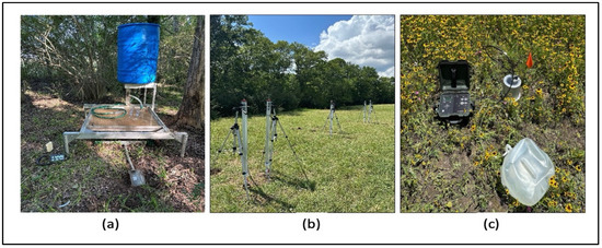 A Comparison of Three Methodologies for Determining Soil Infiltration ...