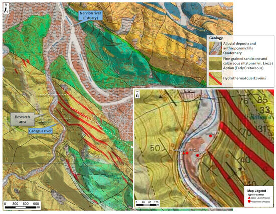 Analysis of Detailed Series Based on the Estimation of Hydrogeological ...