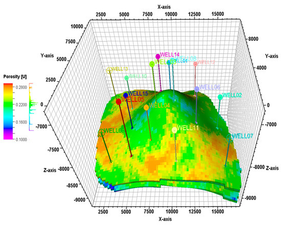 Cost-Effective Strategies for Assessing CO2 Water-Alternating-Gas (WAG ...