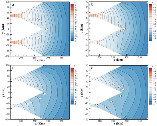 A Numerical Study on the Effect of the Coriolis Force on the Sediment ...