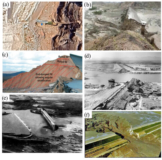 Overtopping-Induced Embankment Breaching Experiments: State-of-the-Art ...