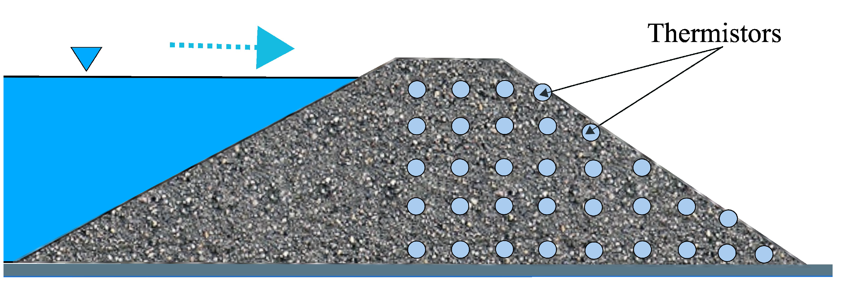 Overtopping-Induced Embankment Breaching Experiments: State-of-the-Art ...