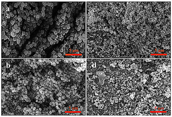 Enhanced Electrocatalytic Degradation of Phenol by Mn-MIL-100-Derived ...