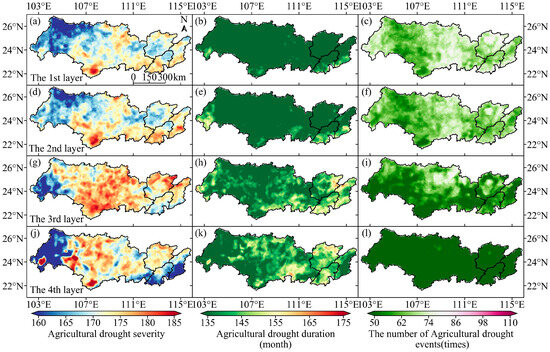 The Evolution of Drought and Propagation Patterns from Meteorological ...