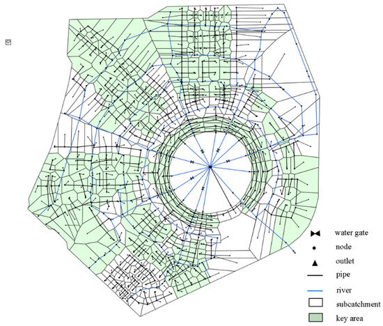 Optimizing the Coordinated Regulation of Storage and Discharge Across ...