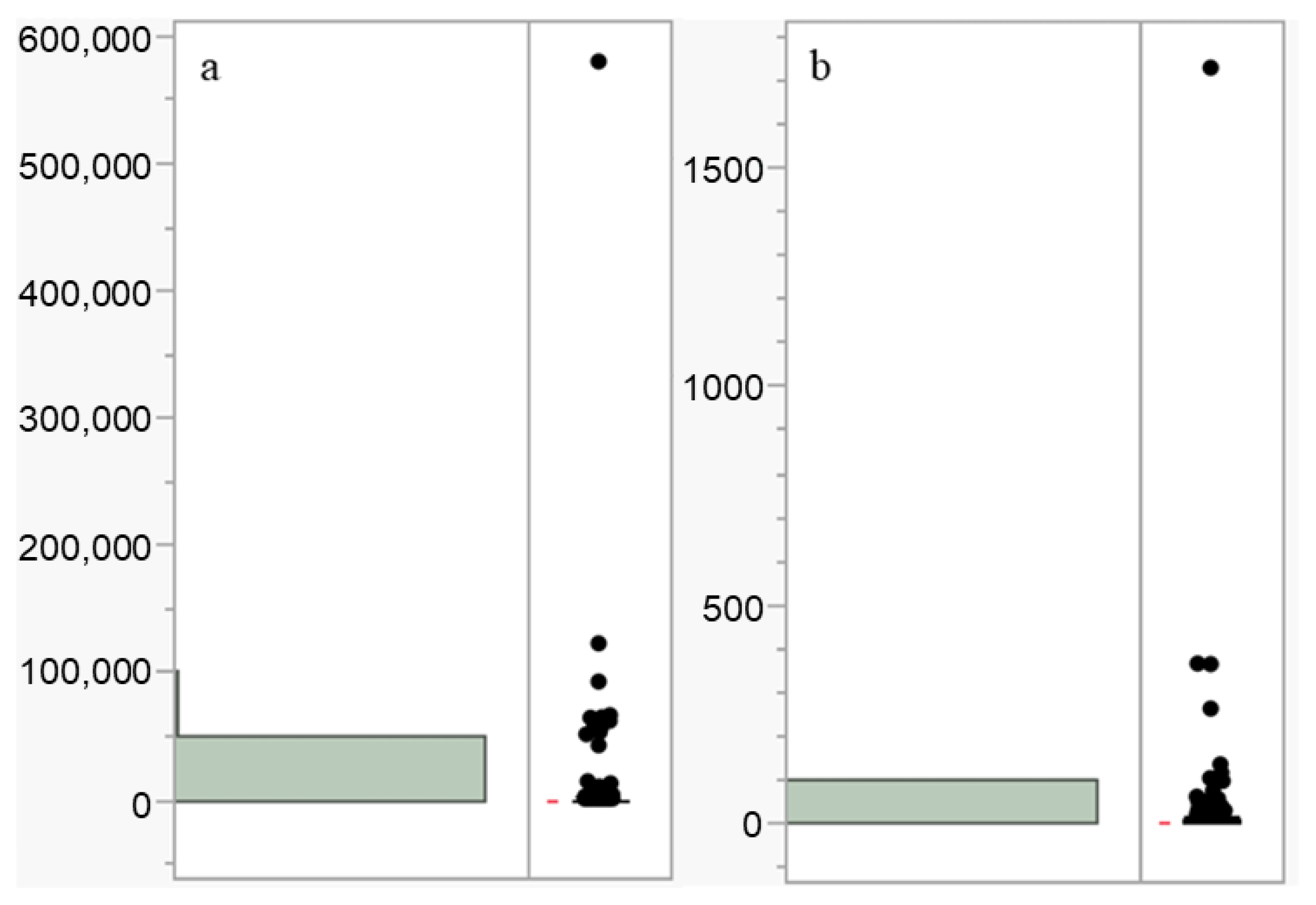 Perfluorooctane Sulfonate (PFOS) and Perfluorooctanoic Acid (PFOA) in ...