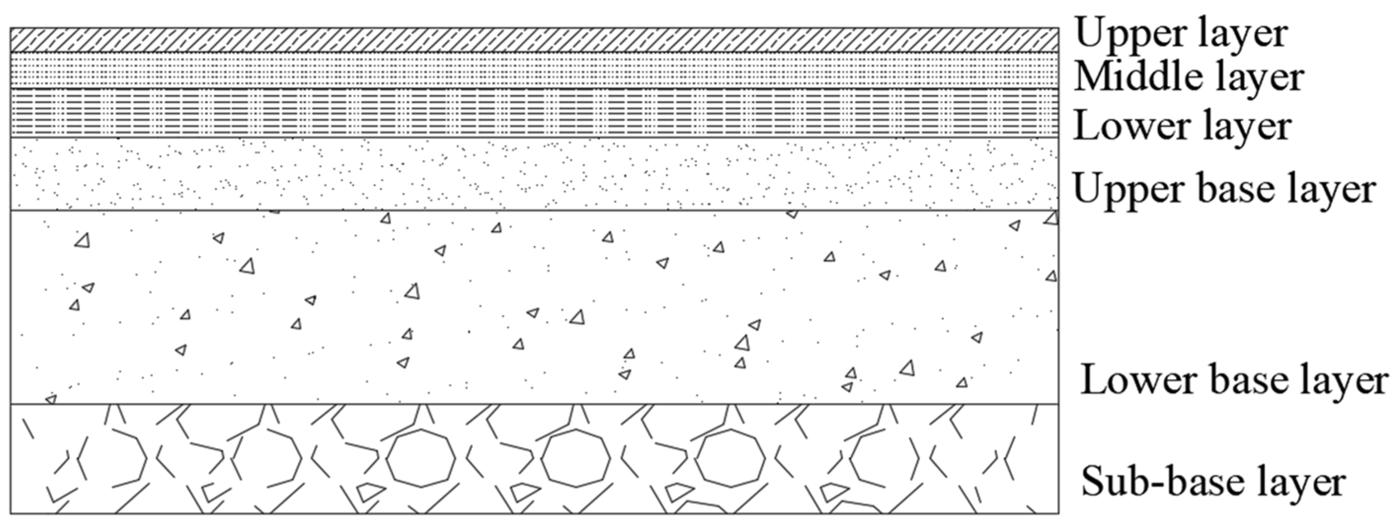 Optimizing Filter Element Seepage Well Layouts for Urban Flood ...