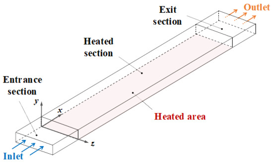 Numerical Investigation of Subcooled Boiling Flow and Patterns ...