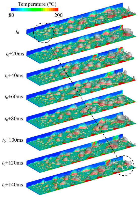 Numerical Investigation of Subcooled Boiling Flow and Patterns’ Transitions in a High-Heat-Flux ...