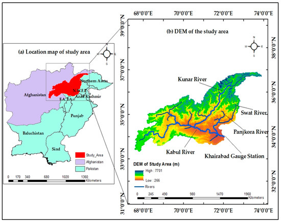 Assessing Groundwater Potential in the Kabul River Basin of Pakistan: A ...