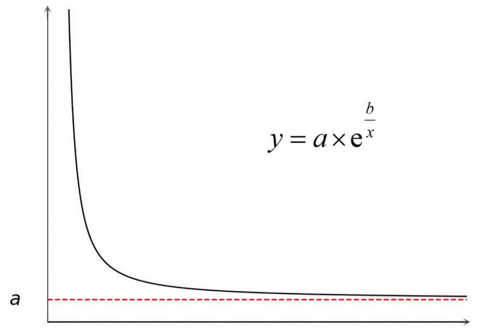A Novel Mountain Shadow Removal Method Based on an Inverted Exponential ...