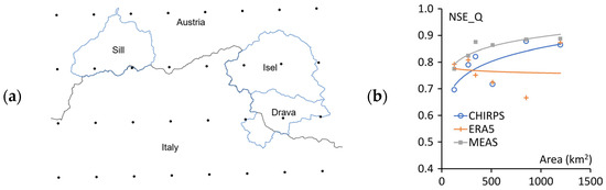 Evaluating CHIRPS and ERA5 for Long-Term Runoff Modelling with SWAT in ...