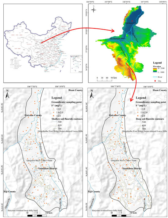 Spatial Distribution and Genesis of Fluoride in Groundwater, Qingshui ...