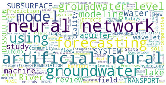 A Systematic Literature Review of MODFLOW Combined with Artificial ...