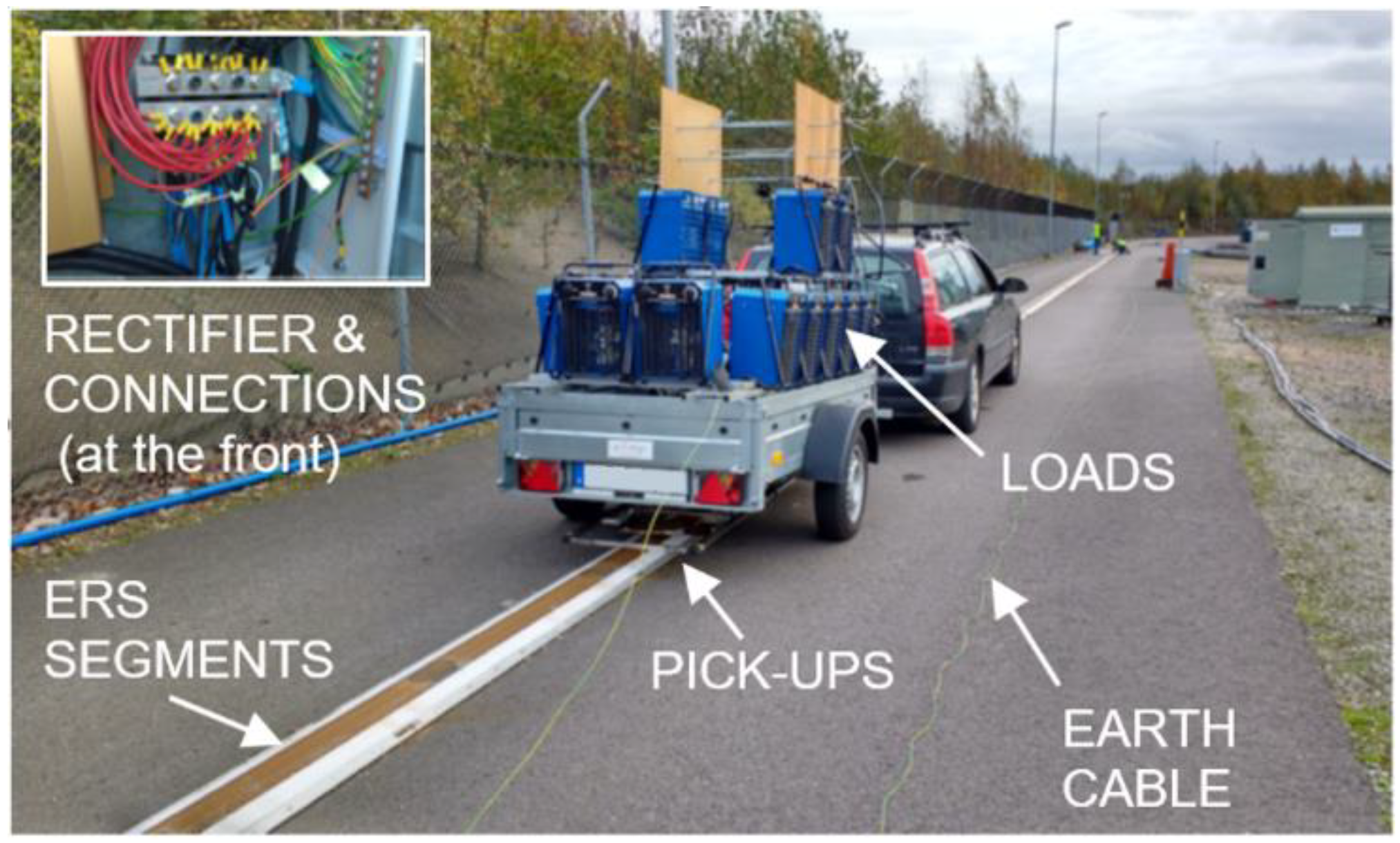 Electric Safety Challenges with a Conductive Electric Road System ...